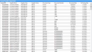 SmartLists That You Should Be Using in Microsoft Dynamics GP - Gale Force