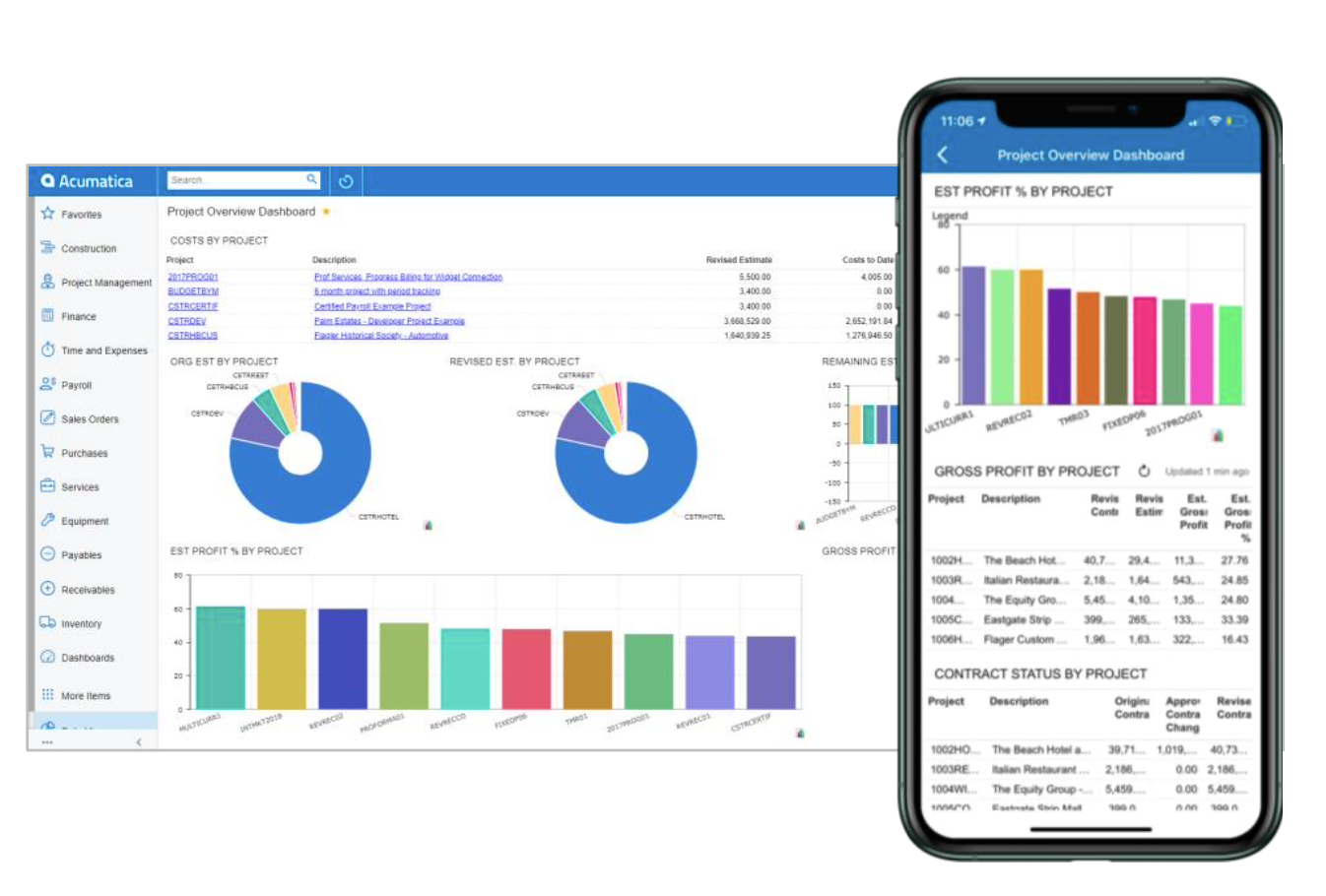 The Big Lift for Construction – Automation and Business Intelligence ...